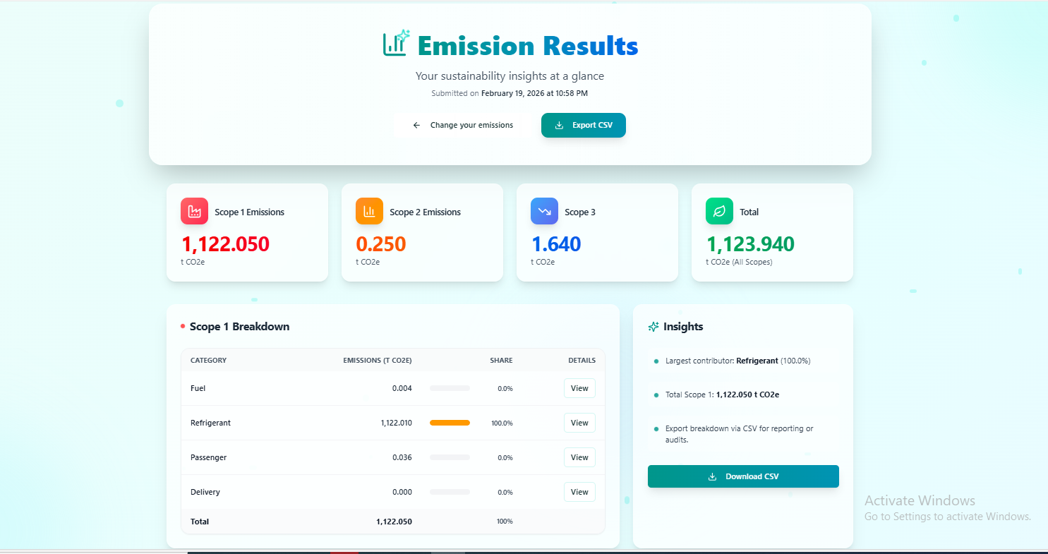 ReThink Carbon - Carbon Management & Sustainability Solutions